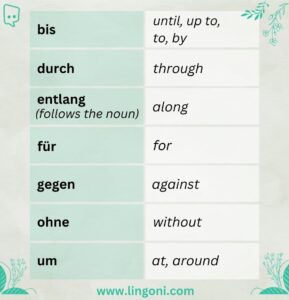 Understanding German Prepositions: A Quick Guide – lingoni