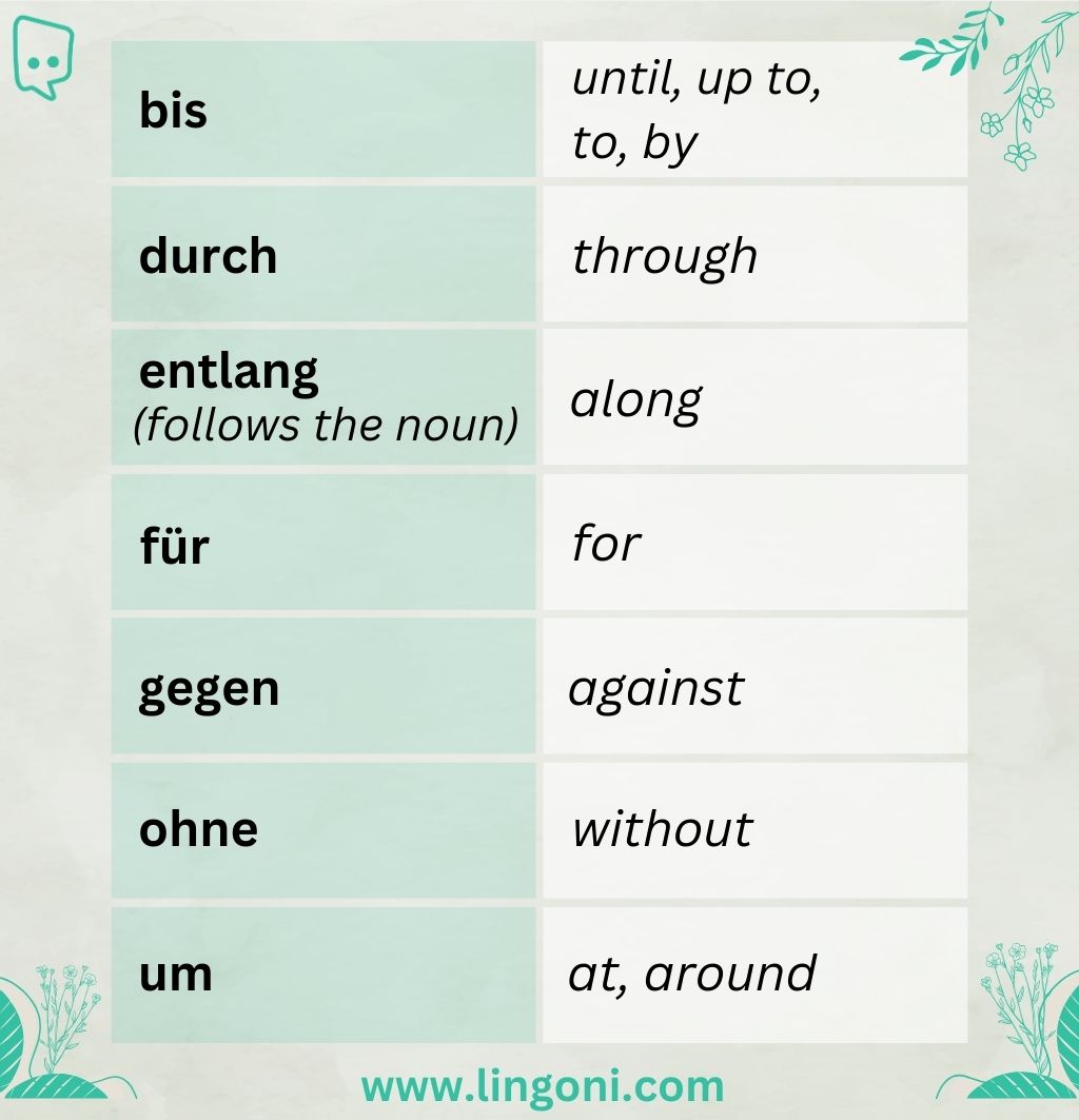 Understanding German Prepositions: A Quick Guide – lingoni