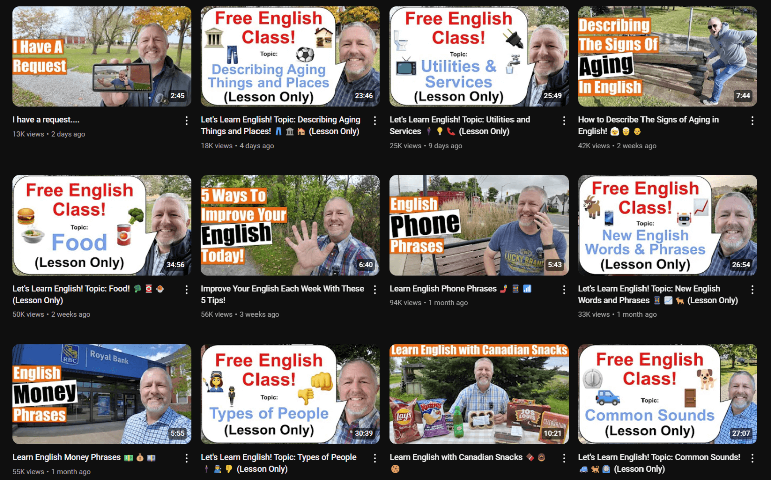 Top 20 YouTube Channels to Learn English – lingoni