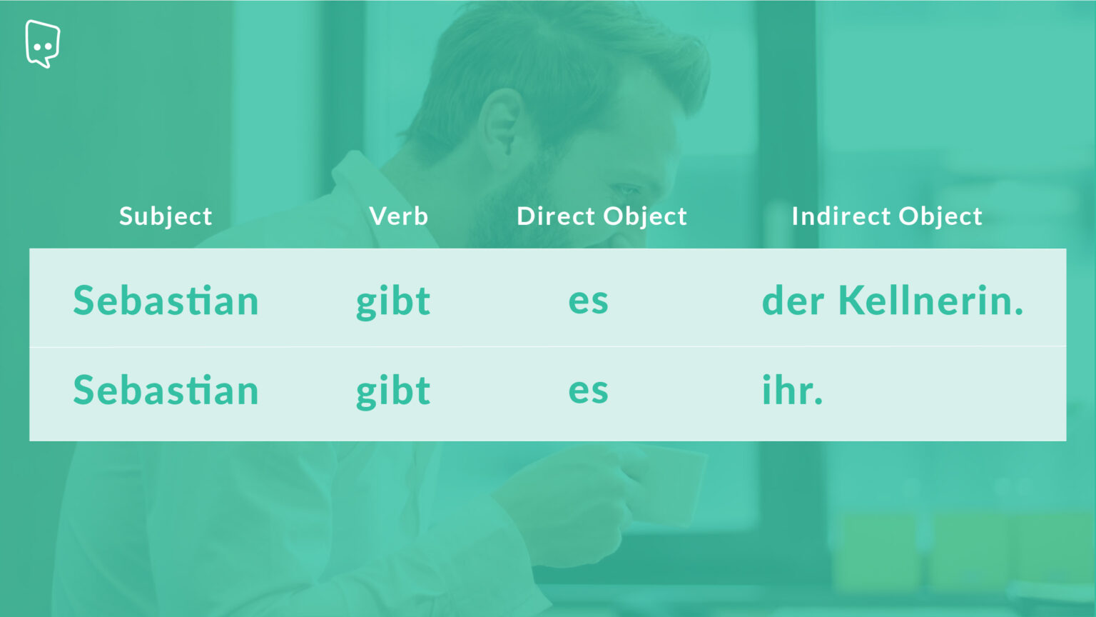 How to Structure Sentences in German – lingoni