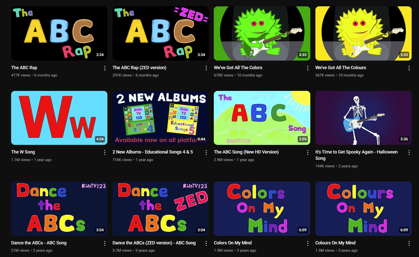 Top 20 YouTube Channels to Learn English - lingoni