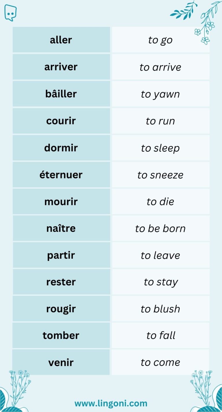 Understanding Transitive and Intransitive Verbs in French: A Guide ...
