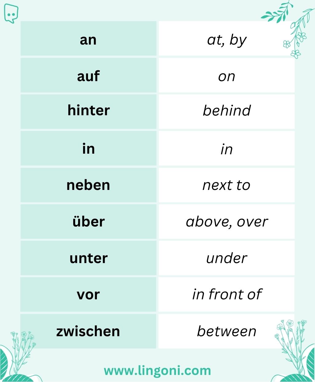 German Cases: A Comprehensive Guide – lingoni